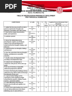 Motivation Lesson Plan | PDF | Fluency | Motivation