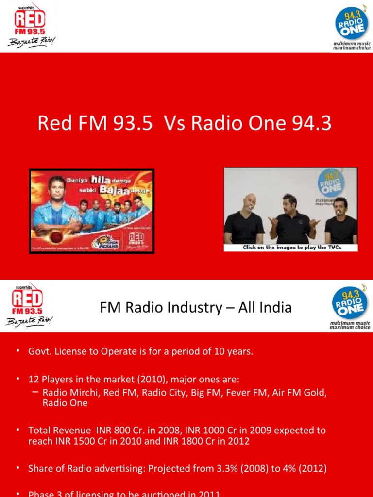 MM Final Sunday | Download Free PDF | Mass Media | Communication