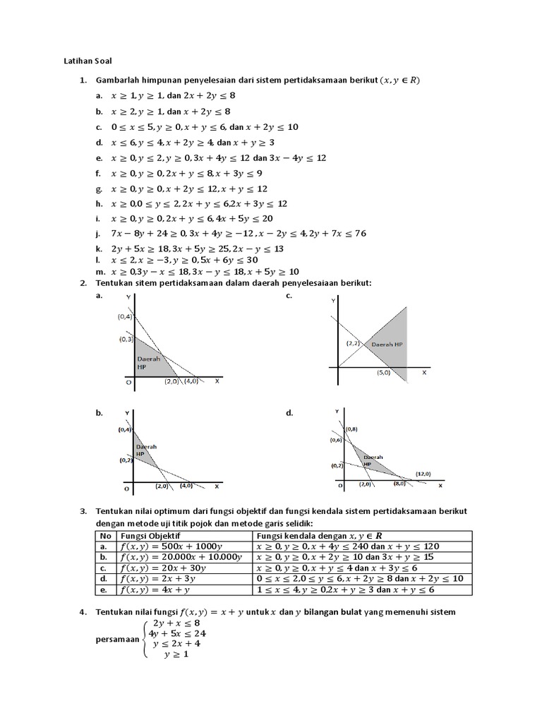 Soal Program Linear | PDF