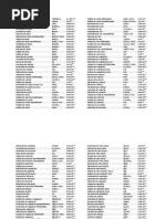 Tabla de Kps | PDF | Sustancias químicas | Elementos metálicos