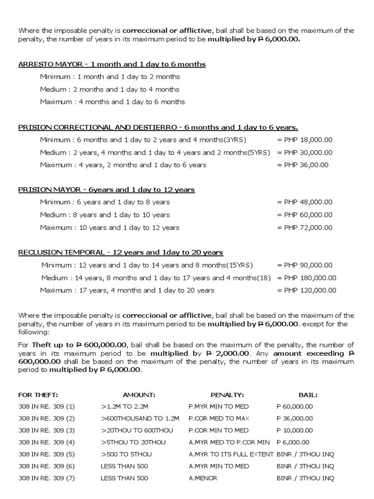 Bail | PDF | Law And Economics | Government