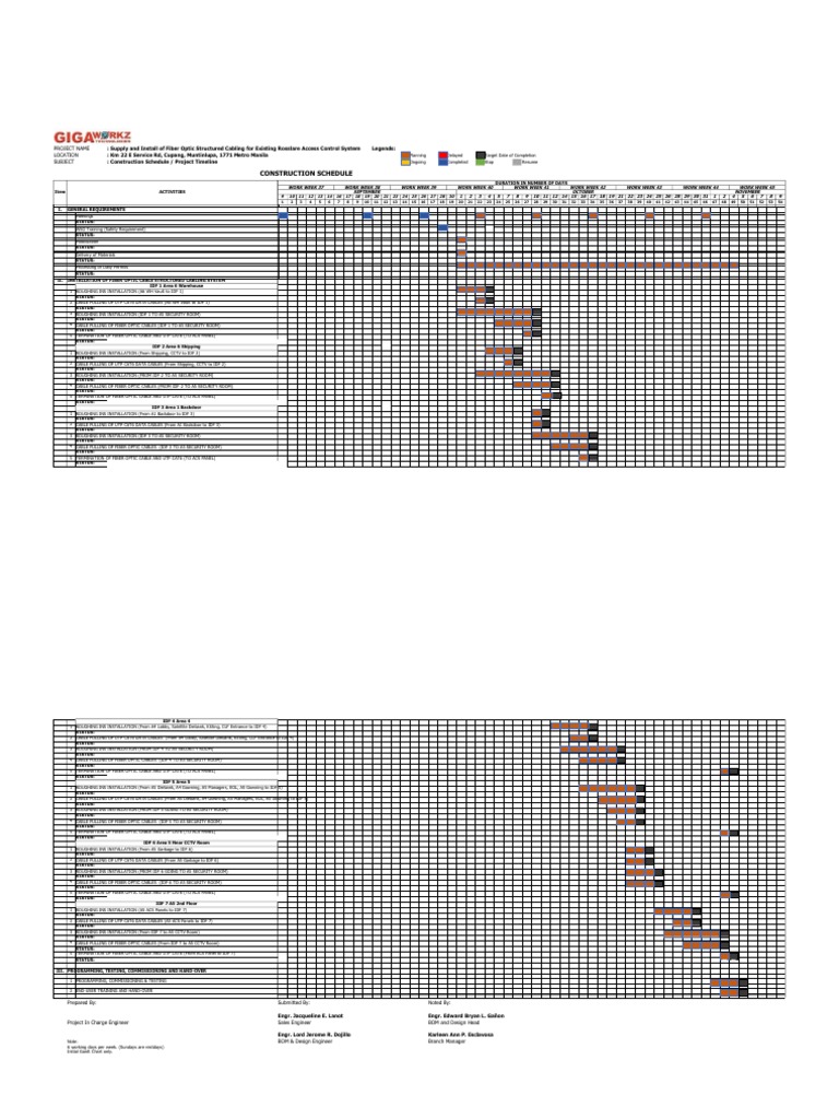 Construction Schedule For Atp p1 p3 Rev. 1 | PDF | Information And ...