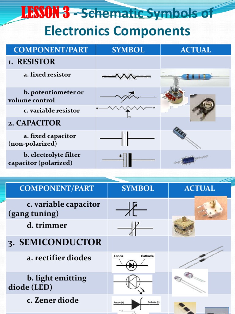 Electronic Symbols | PDF | Capacitor | Switch