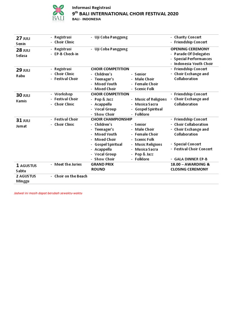Buku Panduan Bicf | PDF
