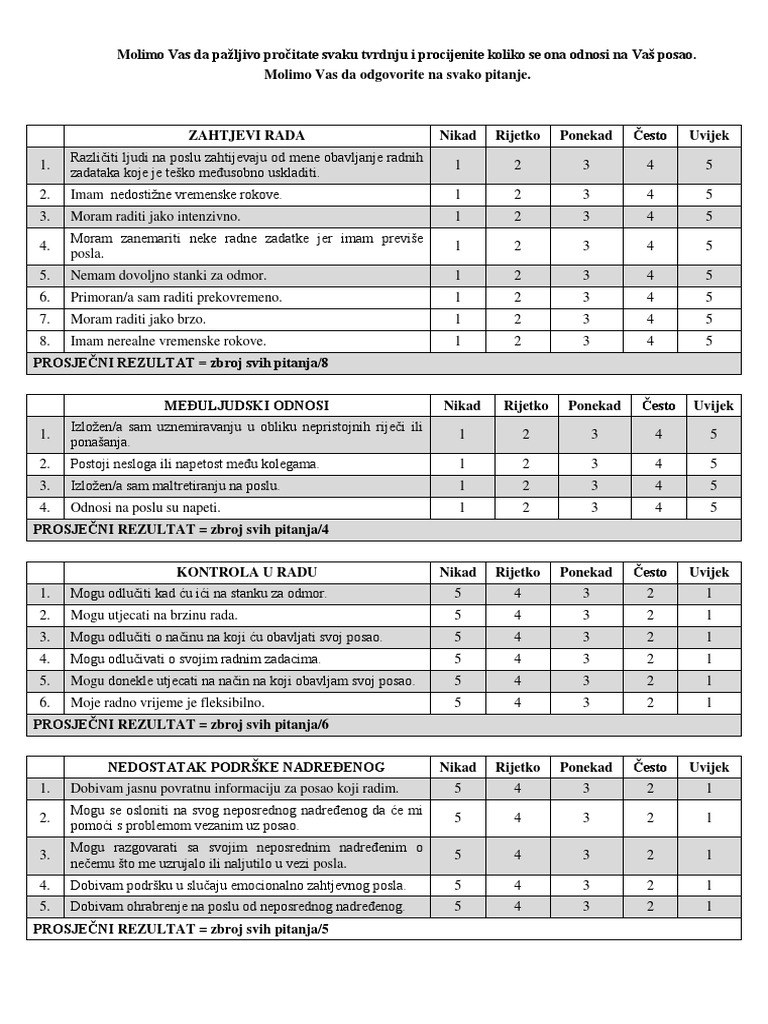 Izazov - Stres Na Radu Upitnik | PDF