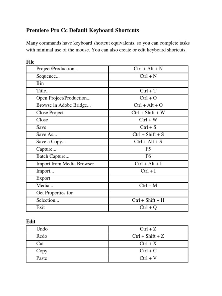 Shortcut Key Adobe Premiere Pro | PDF | Keyboard Shortcut | Computer ...