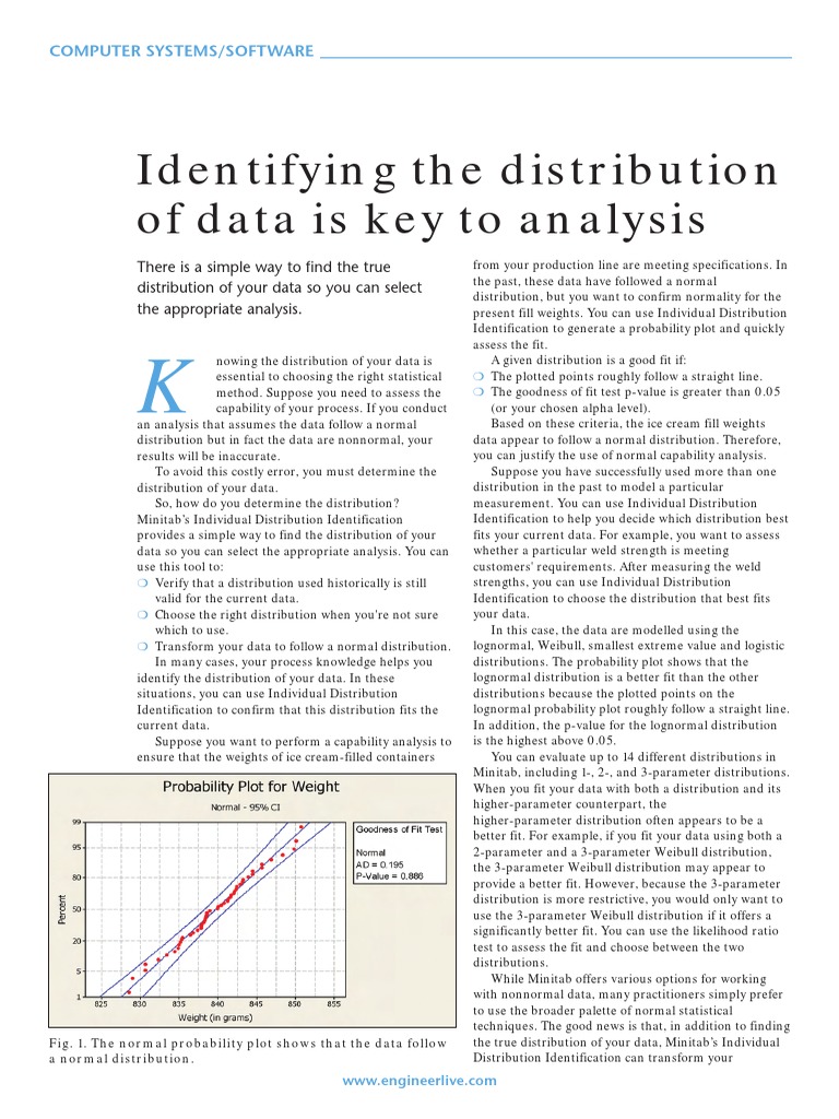 Identify Distribution of Data PDF | PDF | Probability Distribution | P ...