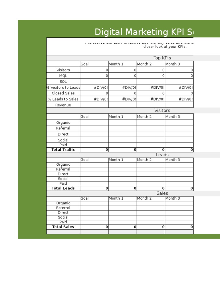 Digital Marketing KPI Scorecard Template | PDF | Promotion And ...