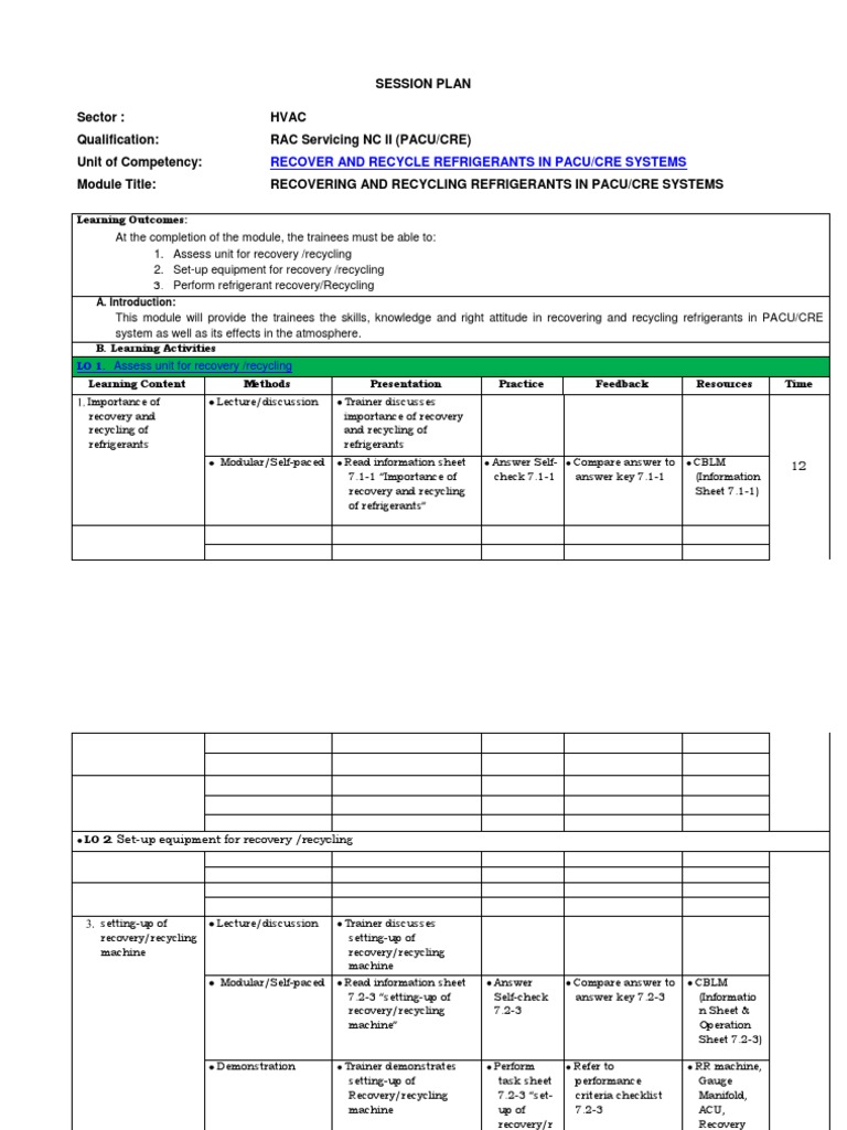 Session Plan Sample | PDF | Applied Psychology | Education Theory
