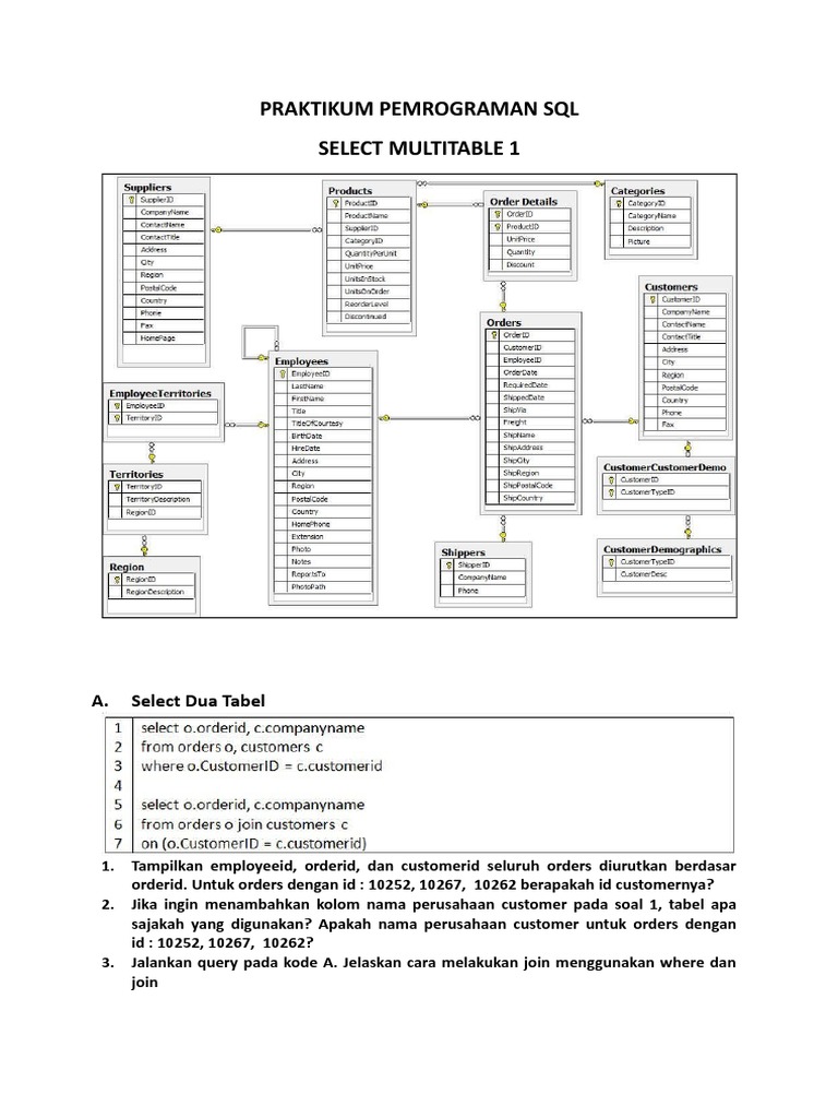 Praktikum SQL Multitable | PDF
