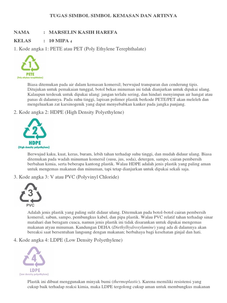 Simbol Simbol Kemasan Dan Artinya | PDF