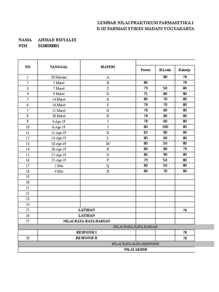 Form Penilaian Excel | PDF