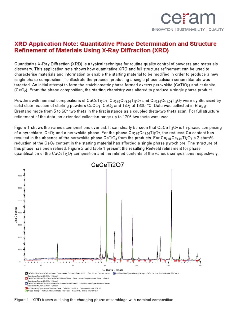 XRD Phase Quantification | PDF | X Ray Crystallography | Chemistry