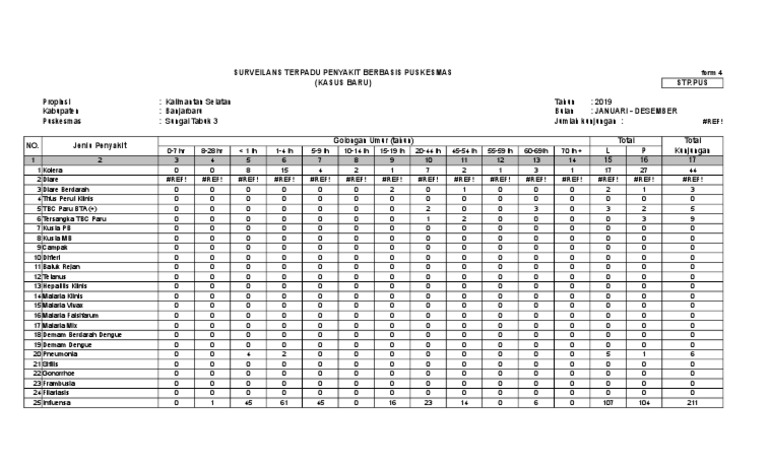 Format STP | PDF | Rtt | Epidemiology