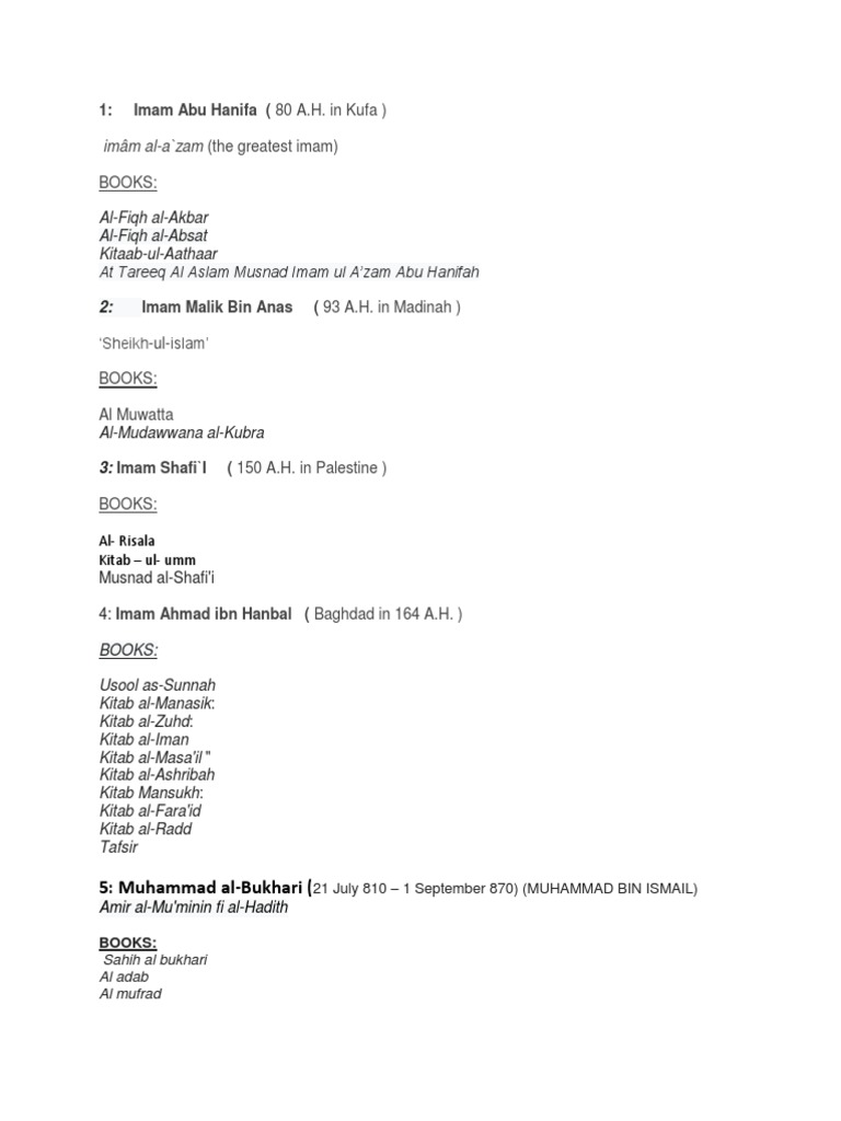 Overview of the Four Imams' Books | PDF