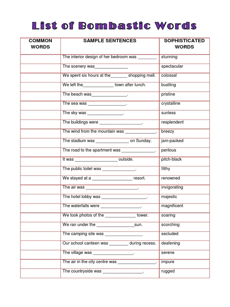List of Bombastic Words and Examples | PDF | Social Networking Service ...