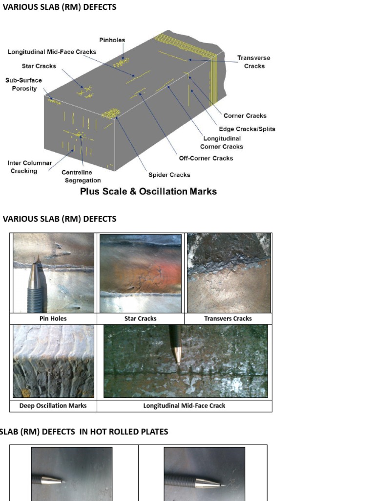 Defects | PDF | Rolling (Metalworking) | Hardness