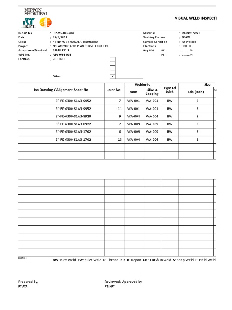 Visual Weld Inspection Record | PDF | Pipe (Fluid Conveyance) | Welding