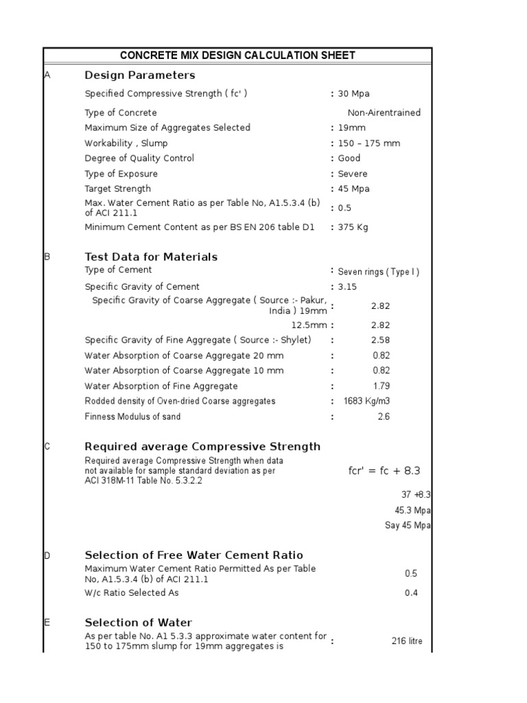 Calculation of C30 Design Mix | PDF | Construction Aggregate | Concrete