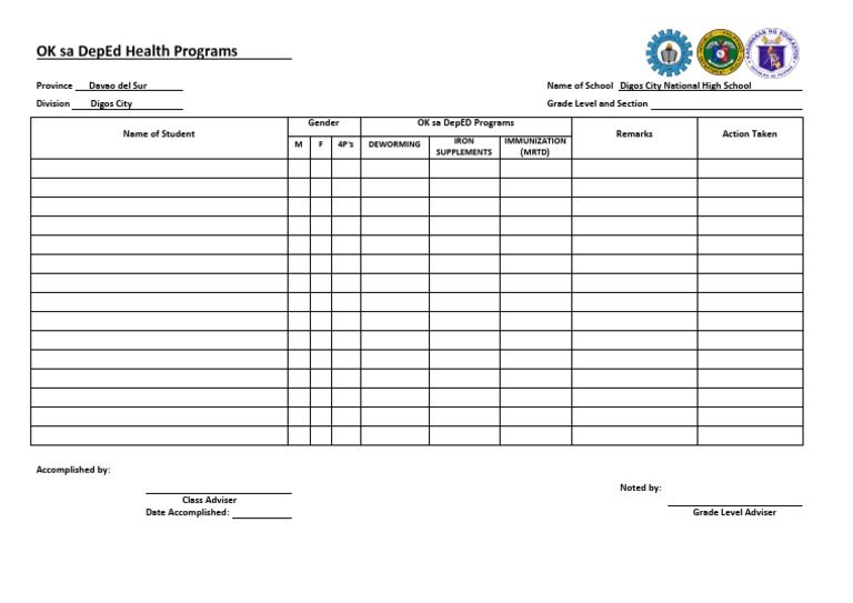 DepEd Health Programs Overview Davao Sur | PDF