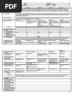 DLL-ENG8-Second Quarter Week 8 - Edited | PDF | Learning | Teaching Method