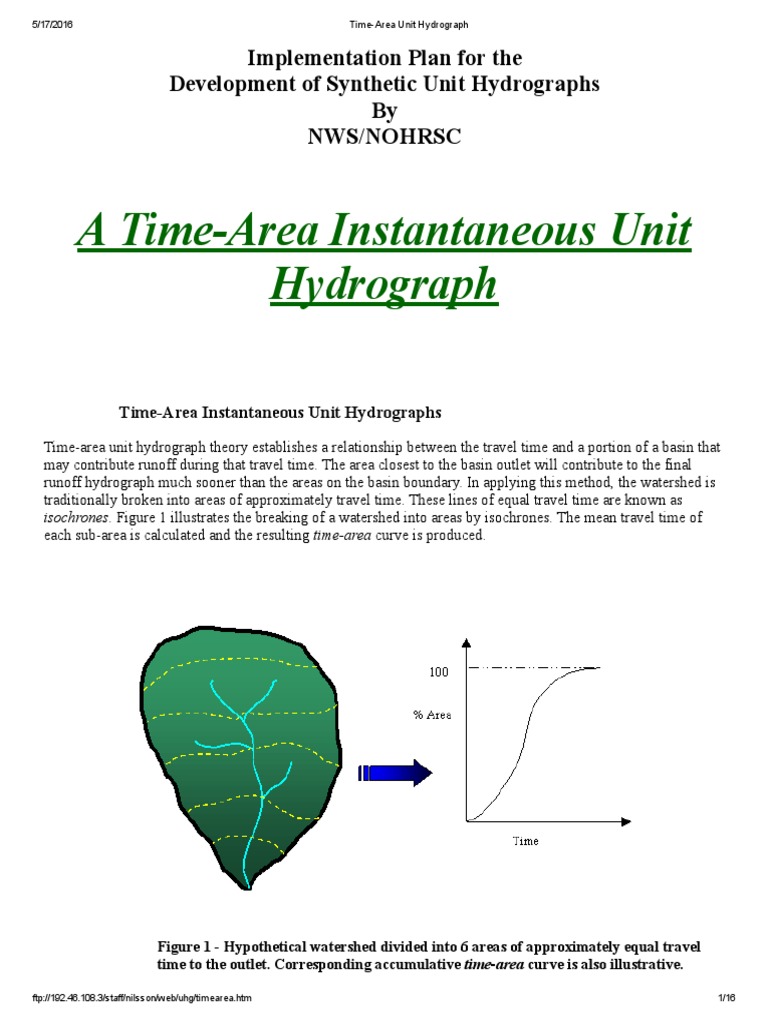 Time-Area Method for Unit Hydrographs | PDF | Drainage Basin | Time
