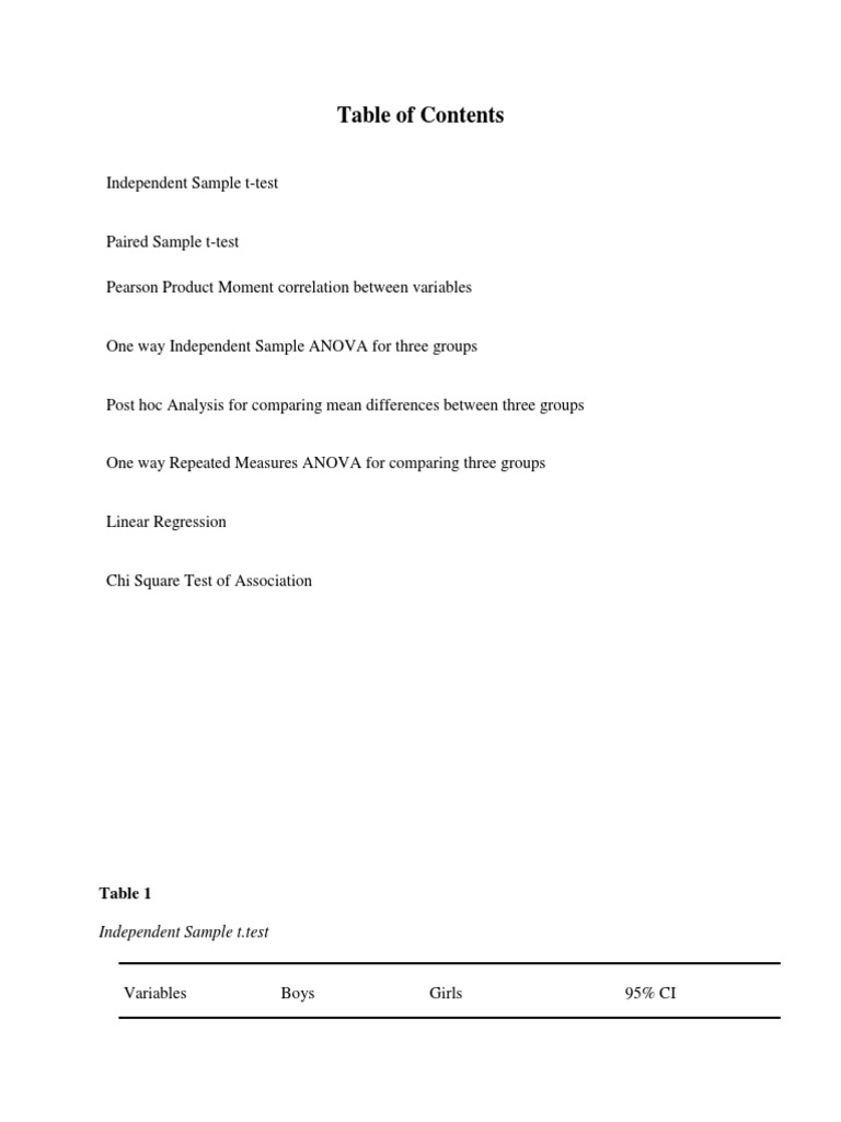 APA Tables Format Az | PDF | Confidence Interval | Student's T Test