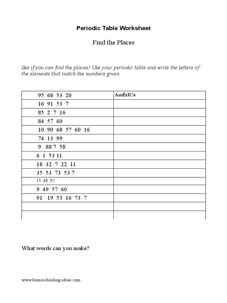 Periodic Table Worksheet3 PDF | PDF