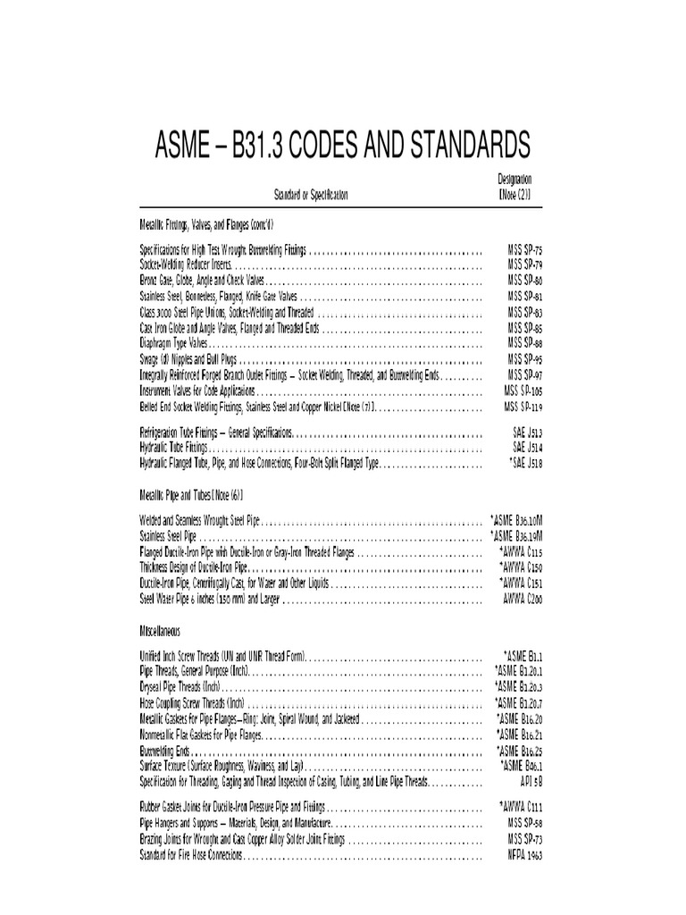 Asme - B31.3 Codes and Standards
