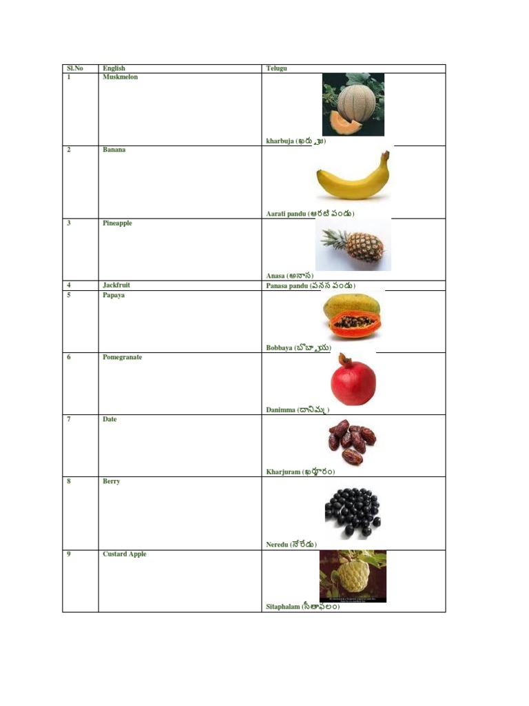 Fruits | PDF