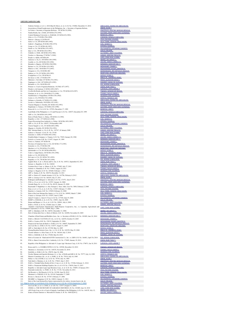 Agrarian Cases With NAMES | PDF | Economy Of The Philippines | Philippines