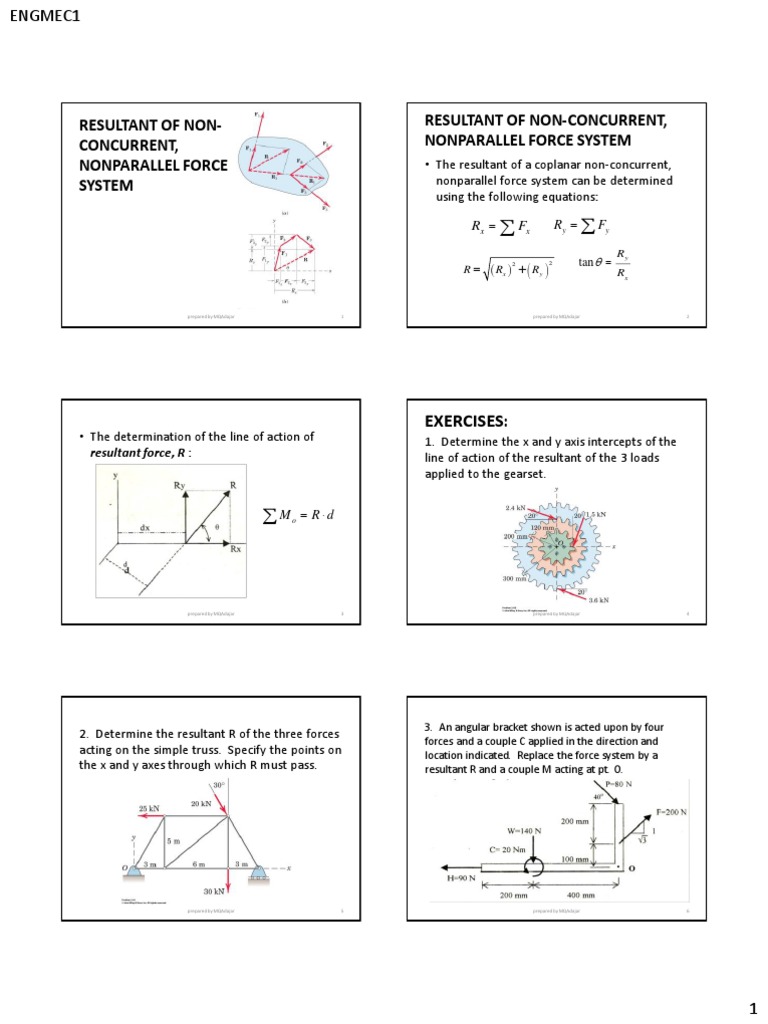 06 Resultant Non-Concurrent Force System | PDF | Physical Quantities ...