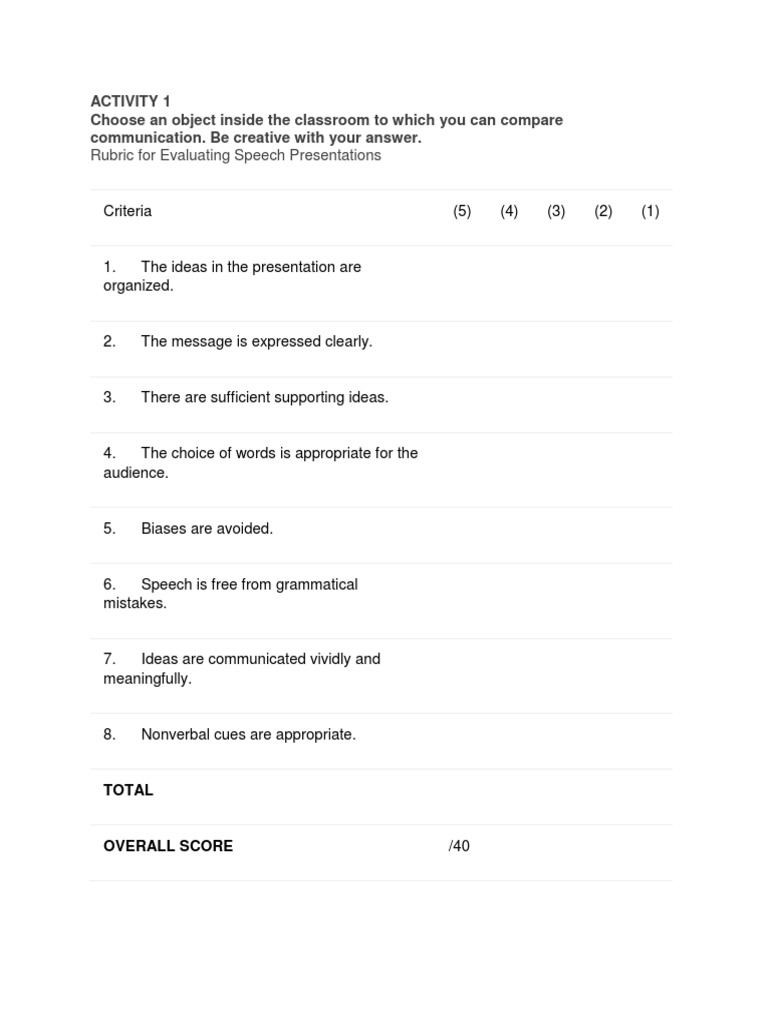 Rubric For Evaluating Speech Presentations | PDF | Nonverbal ...