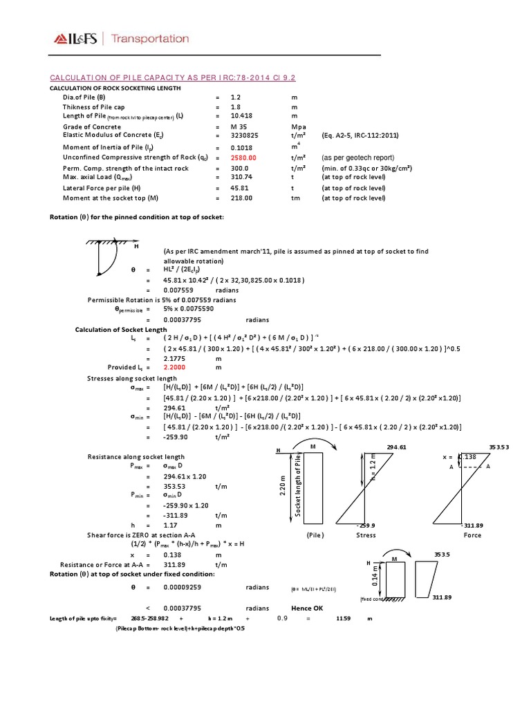 Calculation of Rock Socketing Length: Calculation of Pile Capacity As ...