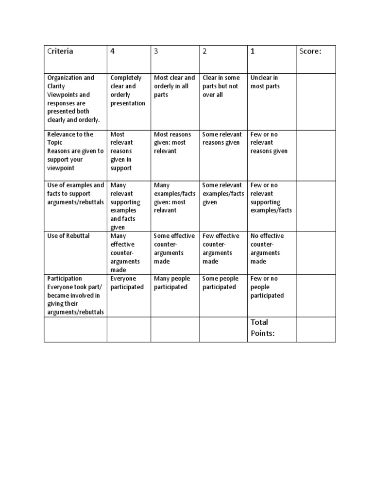 Debate Rubrics | PDF | Argument | Epistemology
