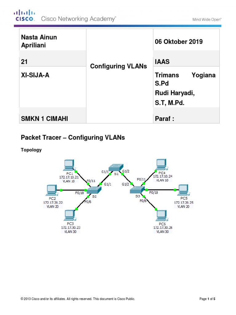 Packet Tracer - Configuring VLANs PDF | PDF | Network Interface Controller | Telecommunications ...