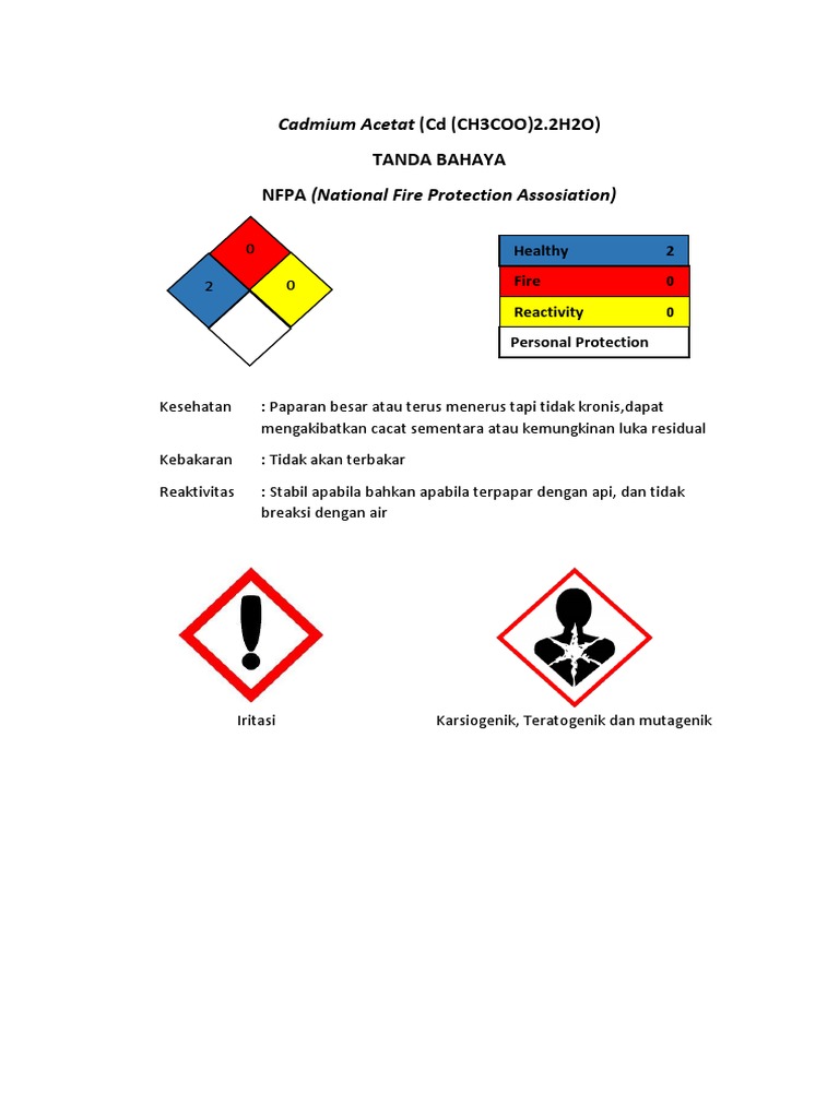 Simbol Msds Merck | PDF