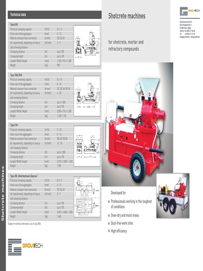 Shotcrete Machine Specifications and Uses | PDF | Materials ...