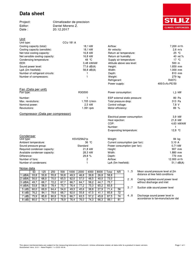 Catalogo Tecnico Stulz | PDF | Air Conditioning | Engineering ...