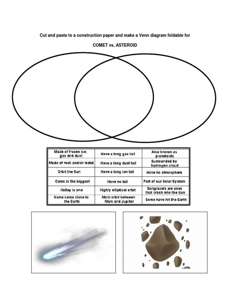 Venn Diagram Foldable For COMET Vs | PDF | Science & Mathematics ...