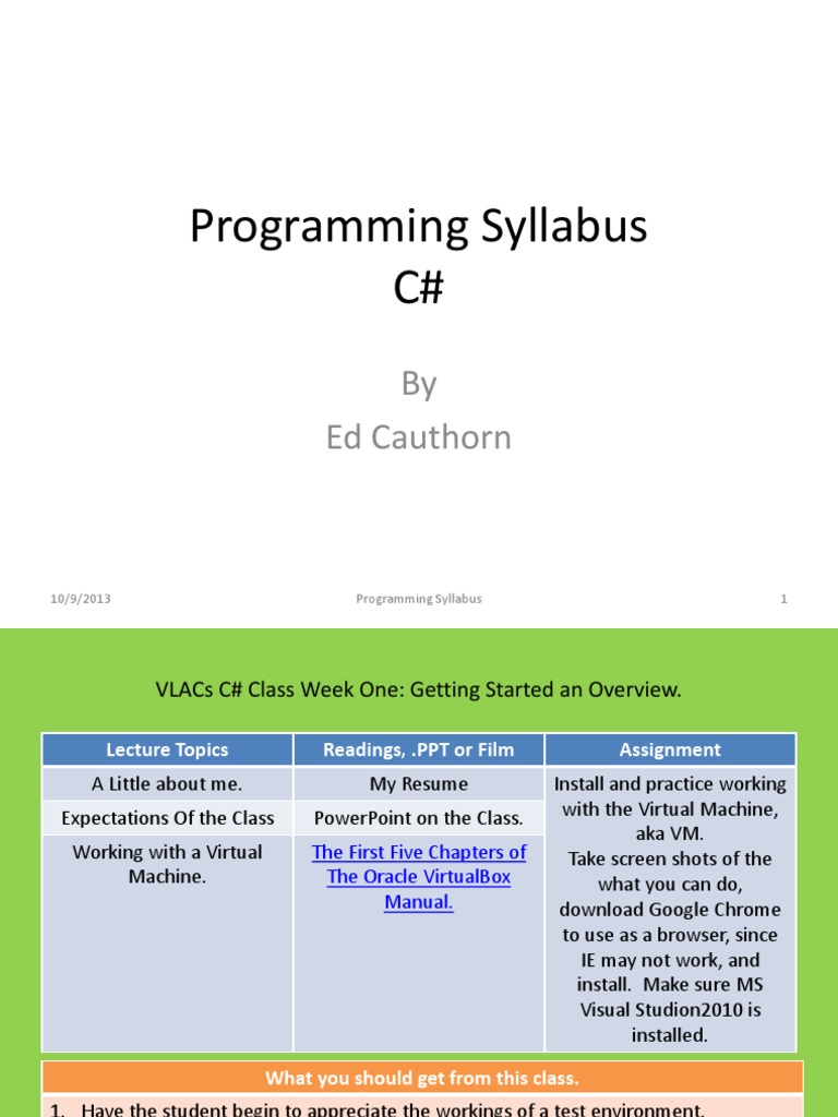 EStart Syllabus CSharp Fall2013 | PDF | Class (Computer Programming) | Control Flow
