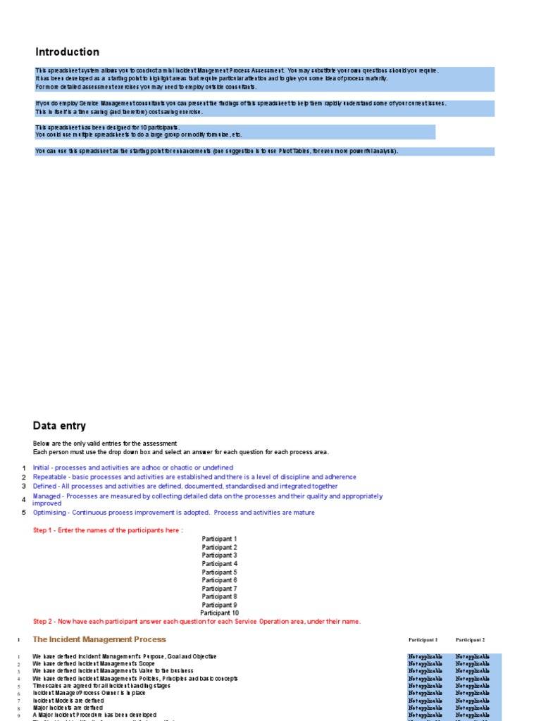 Incident Management Process Assessment xls-2 | PDF | Incident ...