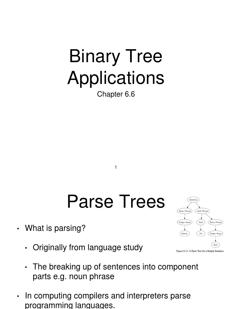Binary Tree Applications | PDF | Parsing | Computing