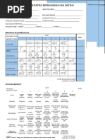 Kurva Lubchenco: Klasifikasi Berat Bayi Lahir | PDF