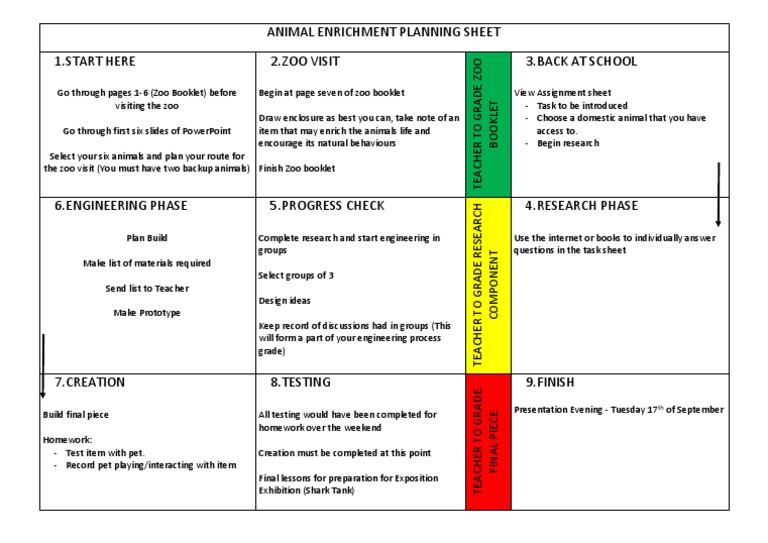 Animal Enrichment Planning Sheet | PDF | Zoo | Cognition
