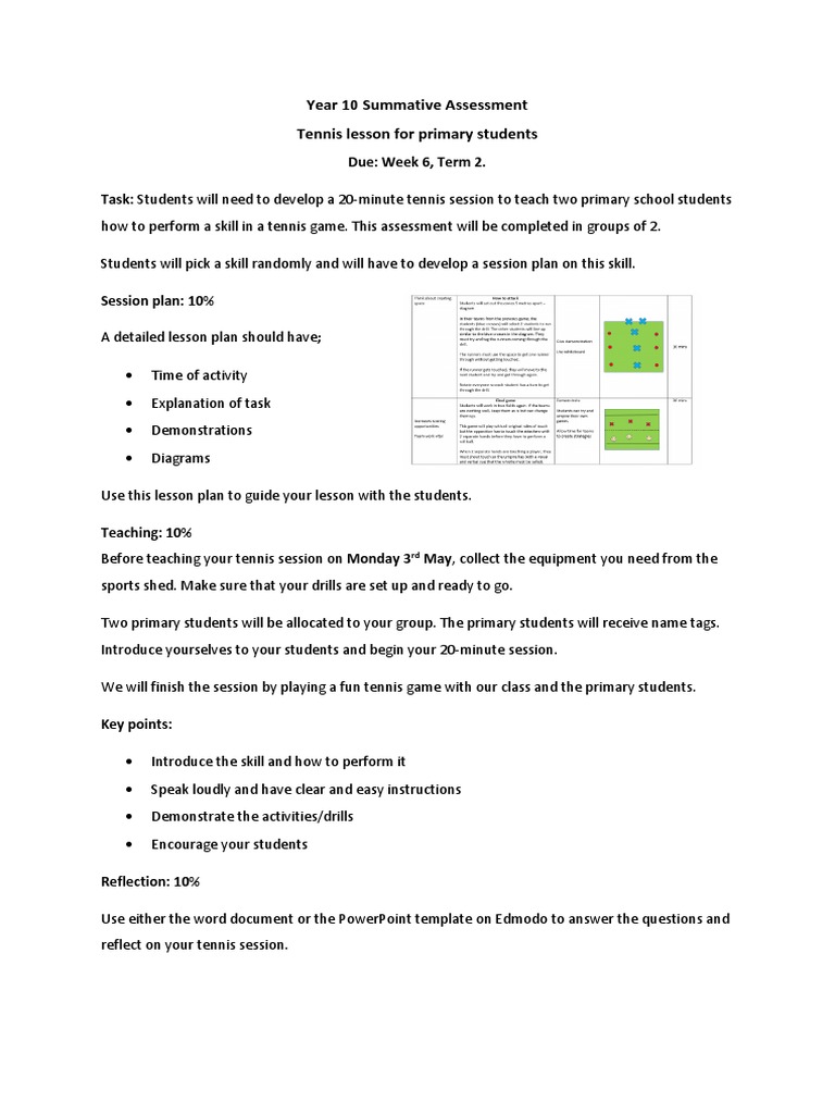 Year 10 Summative Assessment | PDF