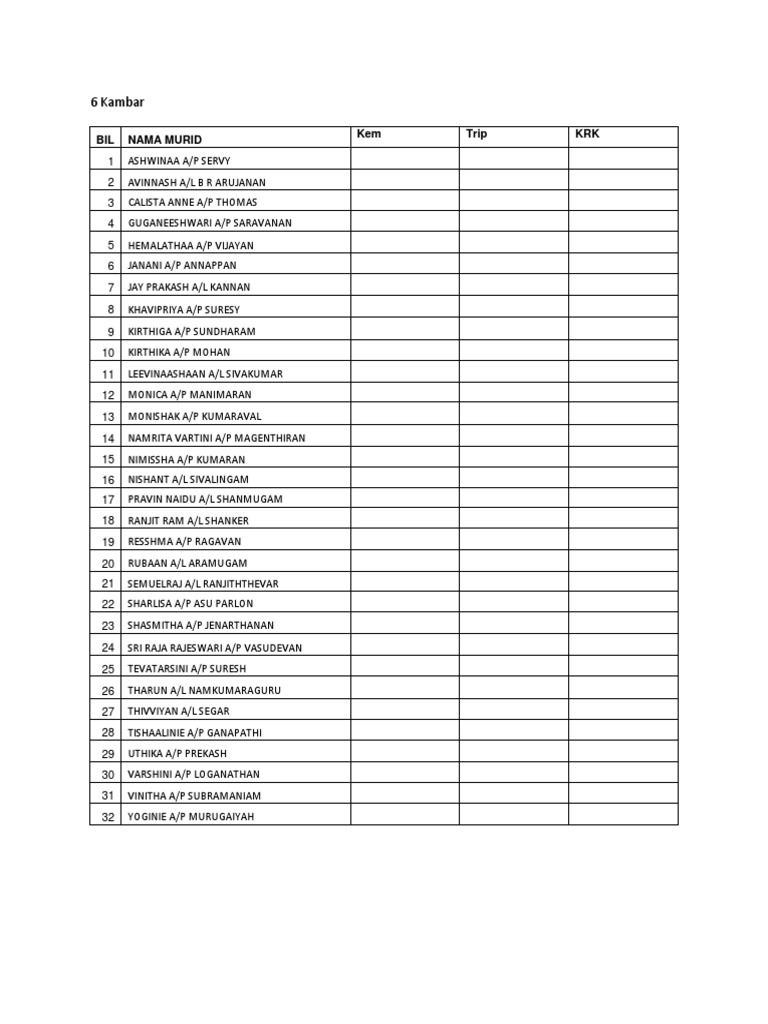 Student List for Kambar Trip | PDF | Travel | Religion & Spirituality