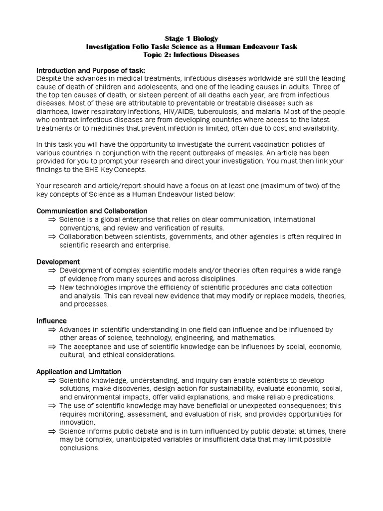 Stage 1 Biology Investigation Folio Task: Science As A Human Endeavour ...