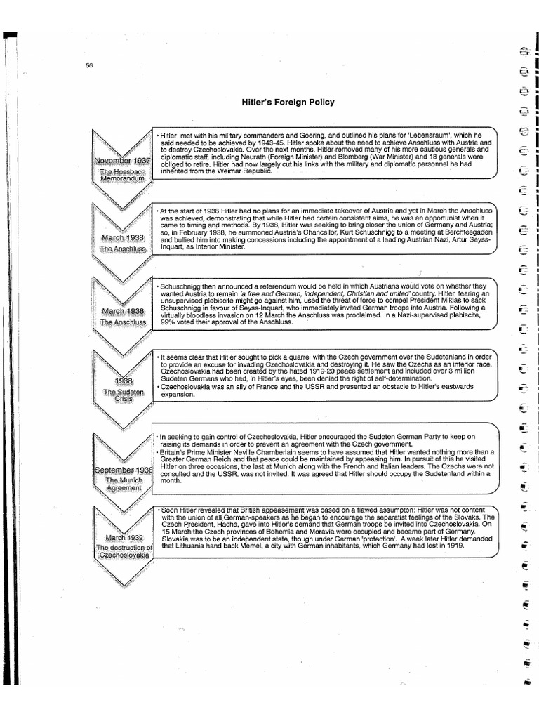 Flow Chart Hitler Foreign Policy | PDF