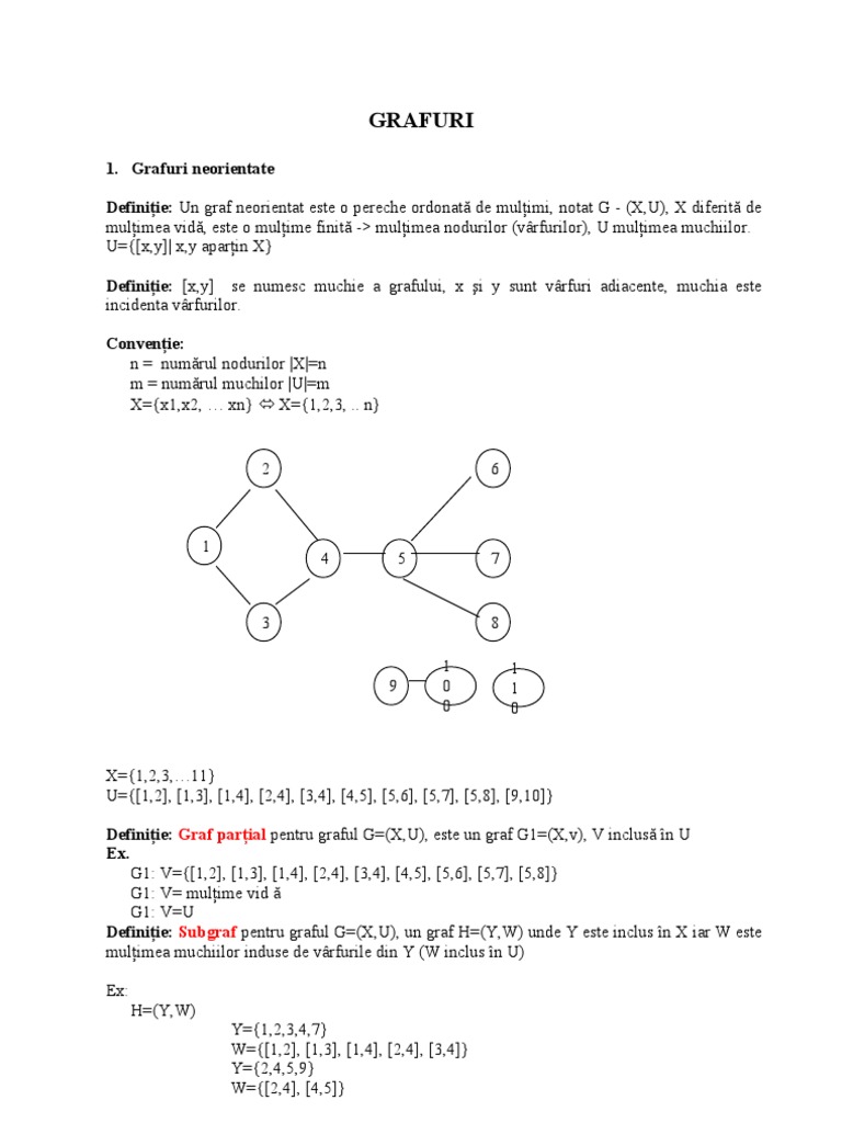 Grafuri: Graf parţial